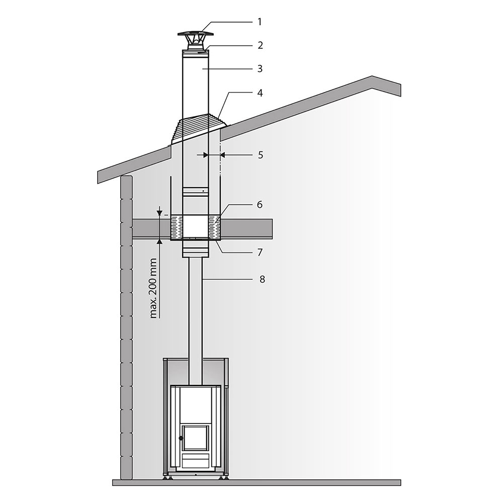 Skorsten – Harvia Skorsten forlængerrør WHP500 – SaunaTræ